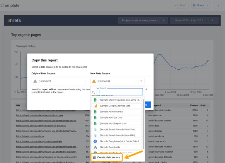 How I Built a Brand Awareness Dashboard in Looker Studio - FASTDOMAIN.ASIA